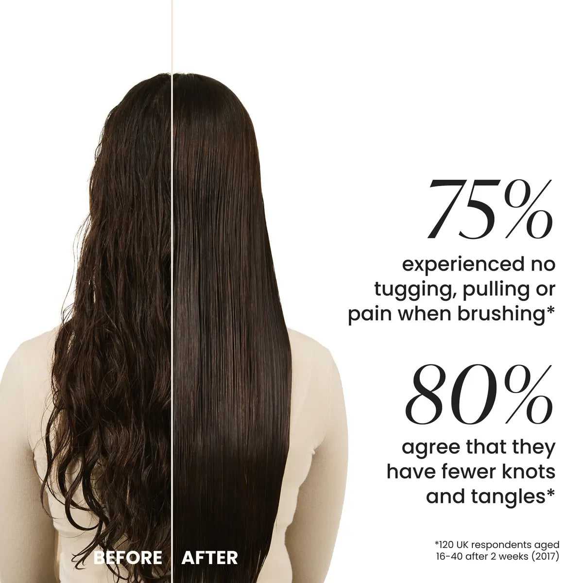 Acheter Tangle Teezer Ultimate Detangler Matte Porcelain Cream en ligne ...